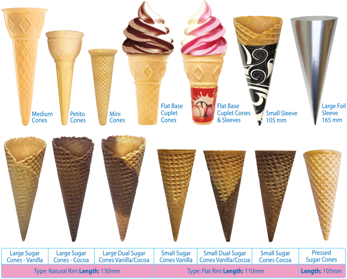 Hermes – Cone & Snack Manufacturers